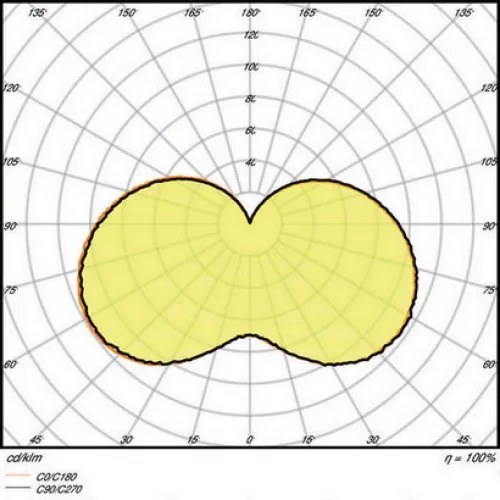 LED žárovka E14 OSRAM CL B FR 5,7W (40W) teplá bílá (2700K), svíčka