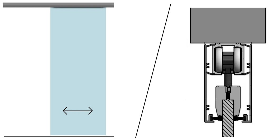 JAP POSUV TRENDY DO STROPU VARIANTA 10 PRO SKLENĚNÉ DVEŘE šířka průchodu/ délka kolejnice: 80/ 170 cm