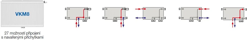 Korado Radik VKM8 21 900x900 deskový radiátor