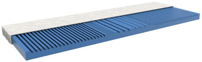 MPO Vrchní matrace - Topper z eukalyptu Kasandra 140x200 cm Potah matrace: S aloe vera