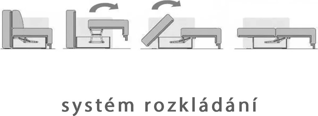 Pohovka ALISA LUX | 193 cm | rozkládací s úložným prostorem | VÝBĚR TKANIN