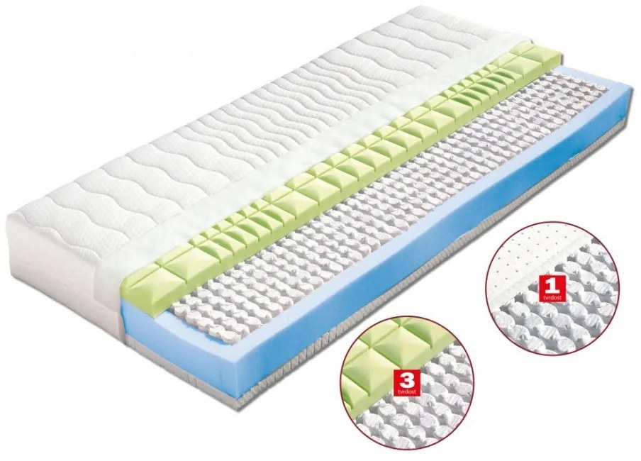 Taštičková sendvičová matrace MONIKA Dřevočal