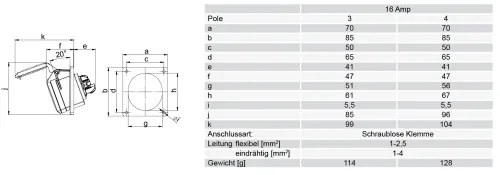 Zásuvka vestavná PCE 414-6 16A/4P/400V IP44