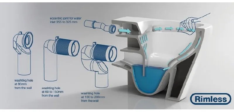 Alcaplast AM102/1120 Jádromodul komplet do bytových jader se závěsným WC RIMLESS Orlo