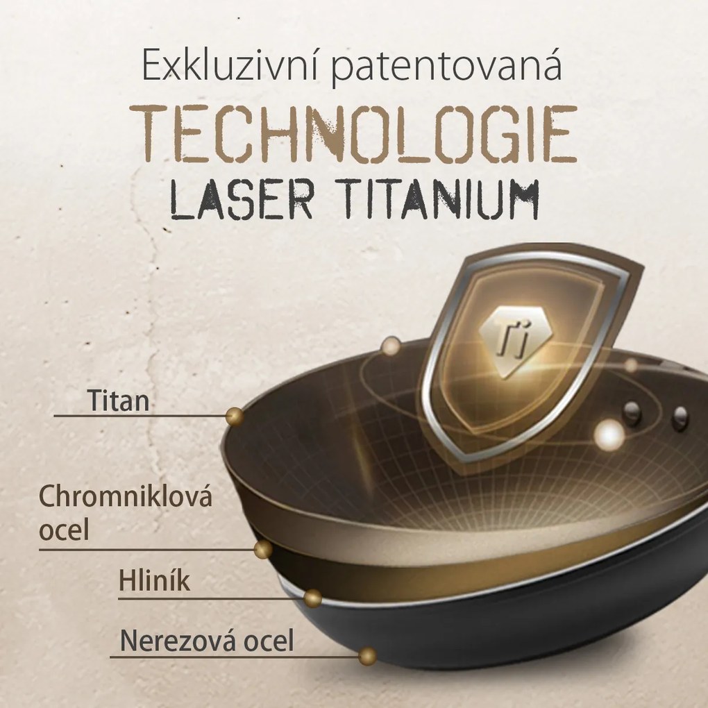 Pánev s titanovým povrchem Ø 16 cm - Saturn Terra Lunasol - 601303