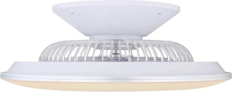 GLO 03623 KELLO 03623 Ventilátor - GLOBO