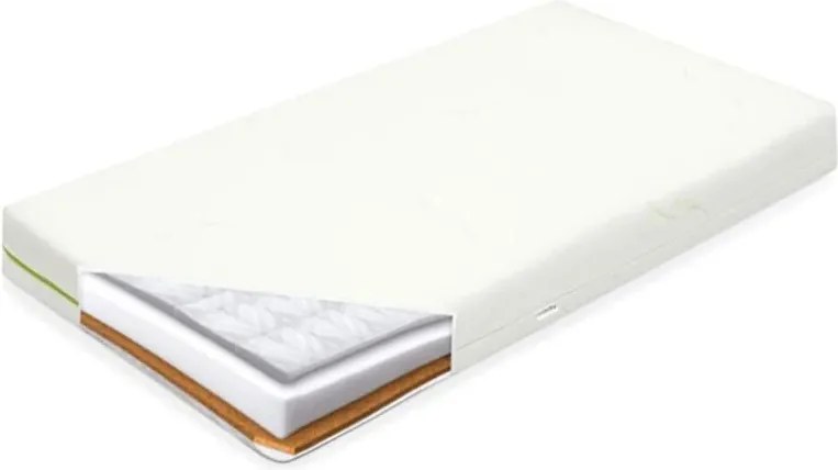 Dětská matrace do kočárku New Baby STANDARD 75x35x3 molitan-pohanka