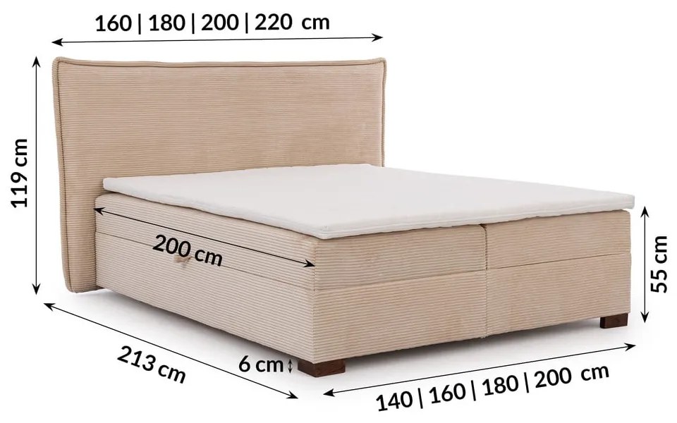Béžová boxspring postel s úložným prostorem 160x200 cm Lysa – Ropez