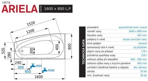 Santech ARIELA 150 x 80 cm SAARI150P vana akrylátová pravá