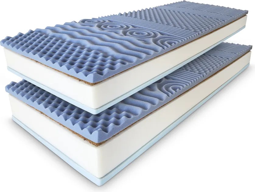 ComfortMatrace Wellten Premium 24cm 1+1 (v balení 2 ks) Rozměr: 100x200 cm