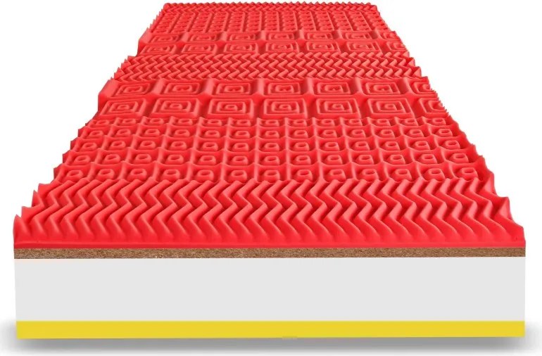Matrace Visco Duo EMI 90x200 cm 1+1 ZDARMA
