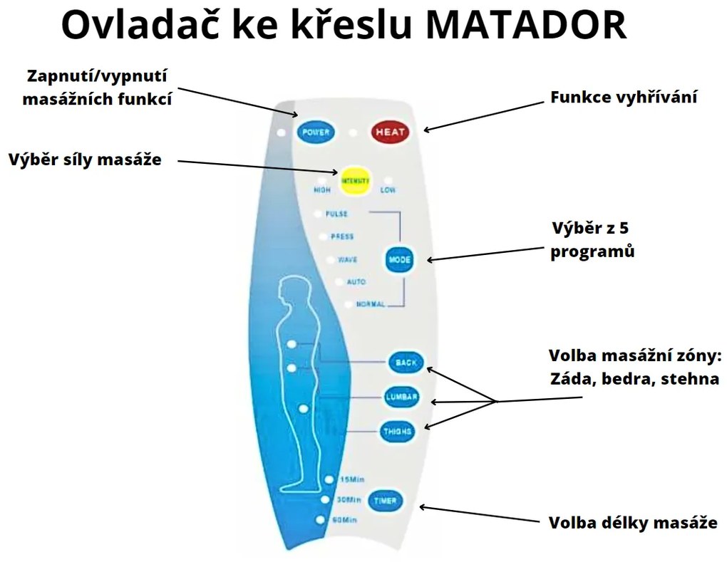 HALMAR MATADOR masážní křeslo černé