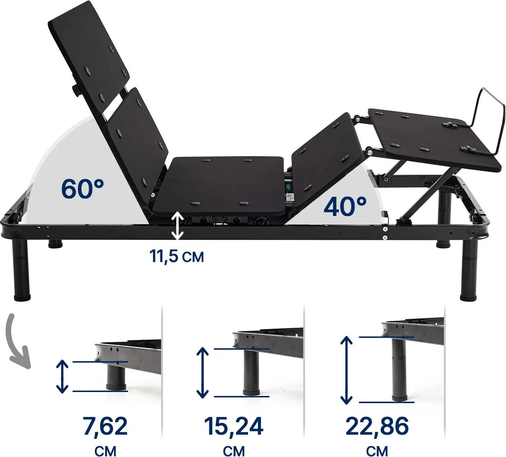 Dormeo elektricky polohovatelná Postel    80X200