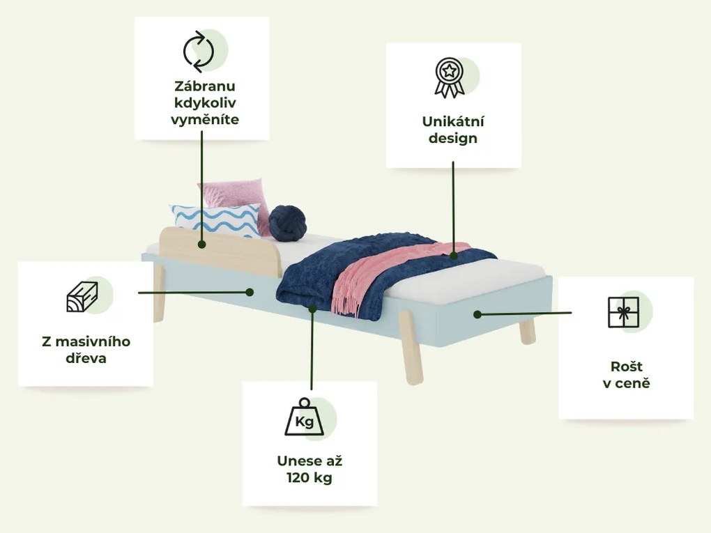 Benlemi Jednolůžková postel NOVA 90x200 cm Zvolte barvu: Světle šedá, Zvolte zábranu: Se zábranou, Zvolte nohy: Šikmé nohy