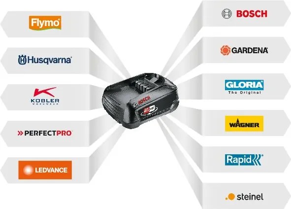 Aku sekačka Aspire LC34-P4A Husqvarna (bez baterie a nabíječky)