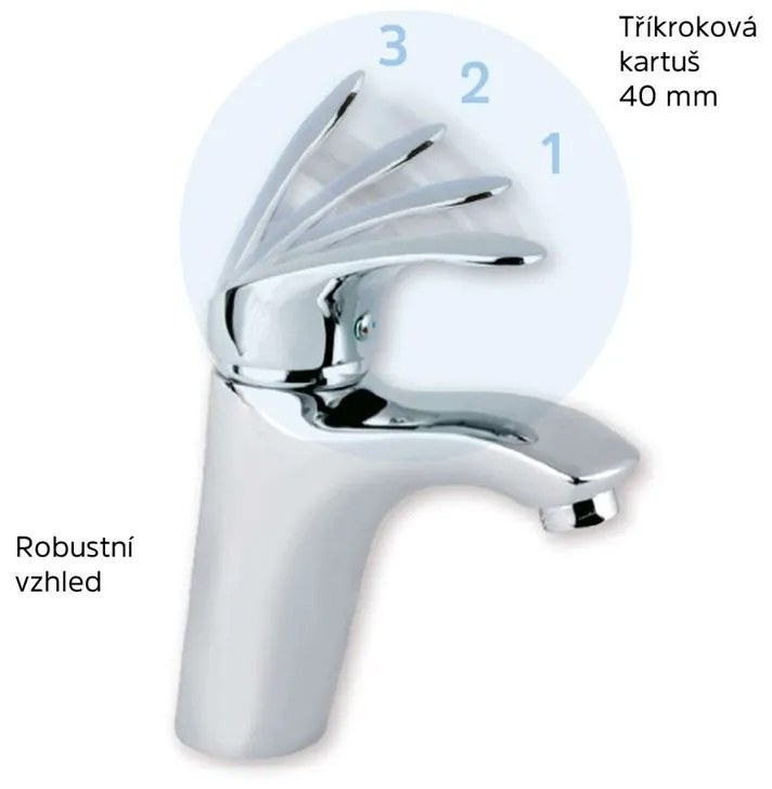 Mereo, Dřezová nástěnná baterie, Sonáta, s ramínkem plochým rovným 160 mm, chrom, CB30202N