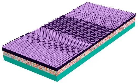 Tropico ATLAS ASTANA 3D FLEX - tuhá matrace z pružných pěn AKCE „Pohodové matrace“ 100 x 200 cm