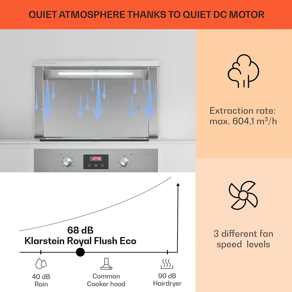 Royal Flush Eco, digestoř, 60 cm, výsuvná, 576 m³/h, A+, černá