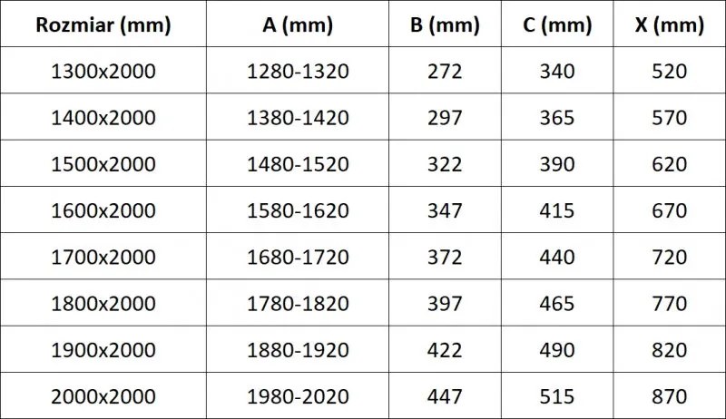 Mexen Exo, posuvné dvojité sprchové dveře 150 cm, čiré sklo, zlatá, 8152-150-000-50-00
