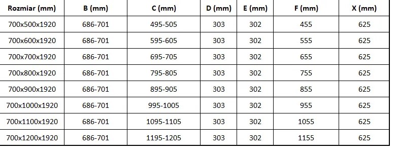 Mexen Lima sprchový kout 70x70cm, 6mm sklo, zlatý profil - čiré sklo + Slim sprchová vanička - 856-070-070-50-00-4010