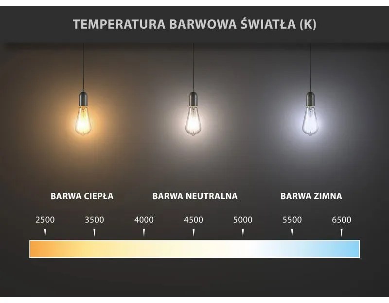 Mexen Nova, LED žárovka plamen E14, C37, 8W, Neutrální - 4000K, 840 lm - L106-E14-0840-01