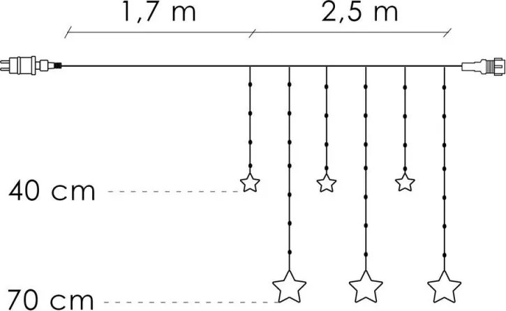 LED světelný závěs Hvězdy - 2,5x0,7m, 138LED, 8 funkcí, IP20, teplá bílá