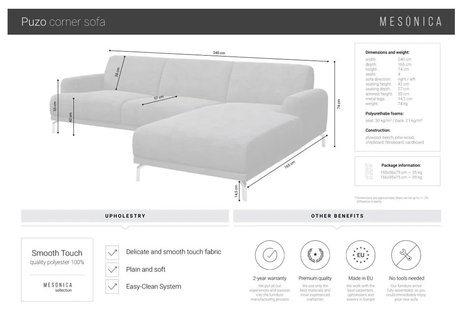 Světle šedá rohová pohovka MESONICA Puzo, pravý roh