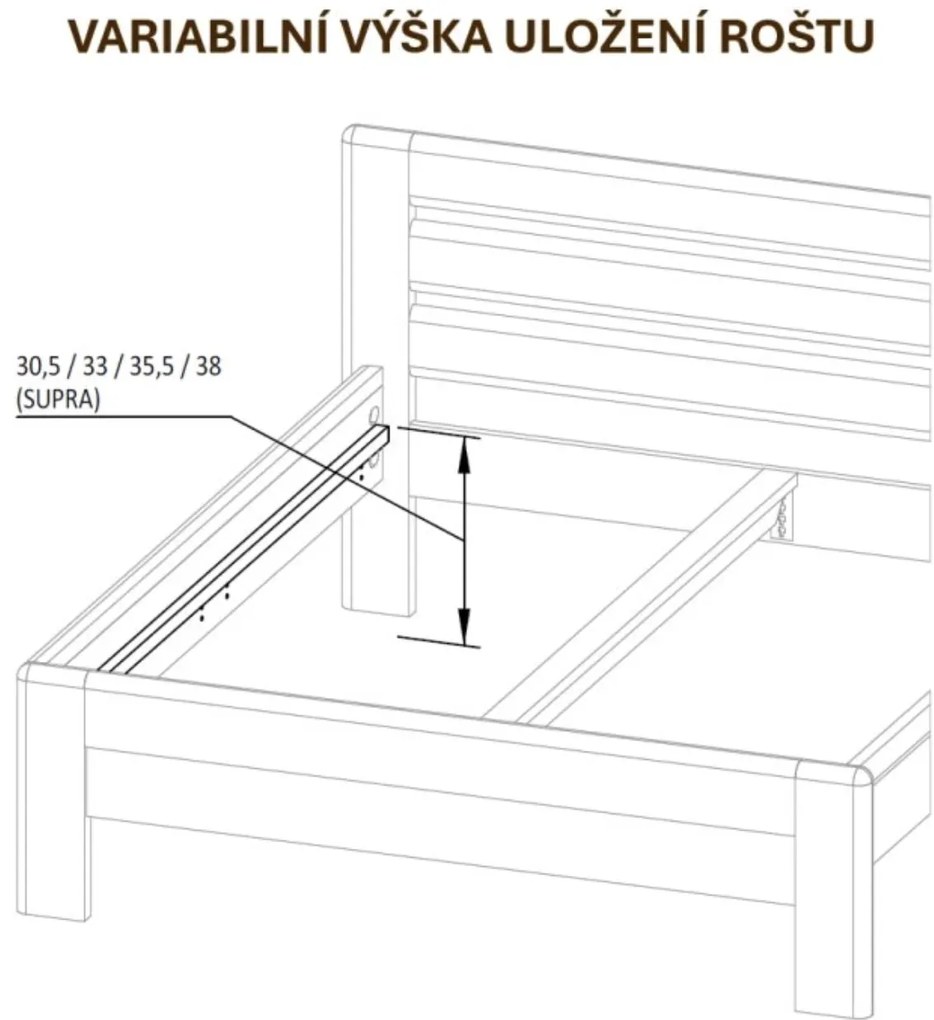 Massivo.cz Buková postel Naomi Supra 200x200 cm (oblá), buk, masiv