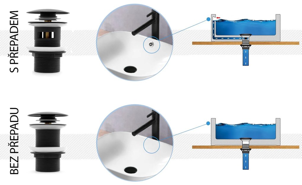 Click/clack zátka MEXEN - bez přepadu - s keramickou hlavou - černá matná, 79910-85
