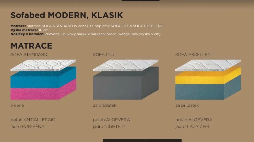 Materasso Křeslo SOFABED SINGLE MODERN - rozklad VARIANTA PROVEDENÍ: KLASIK