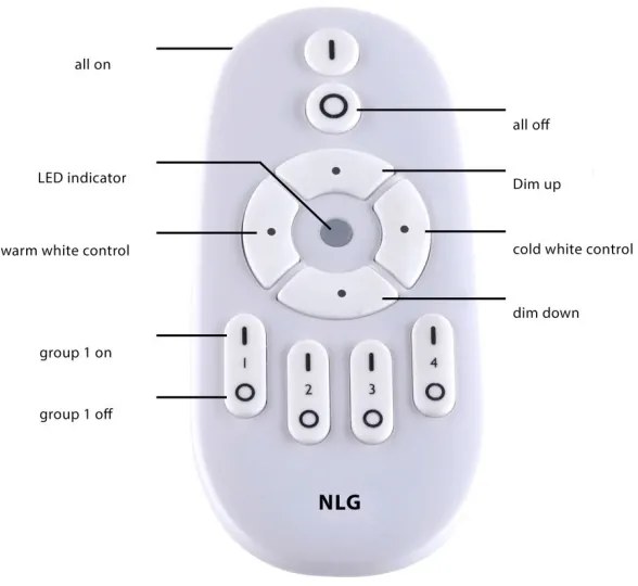 Paul Neuhaus 16537-16-O - LED Stmívatelný přisazený panel FLAT LED/21W/230V + DO