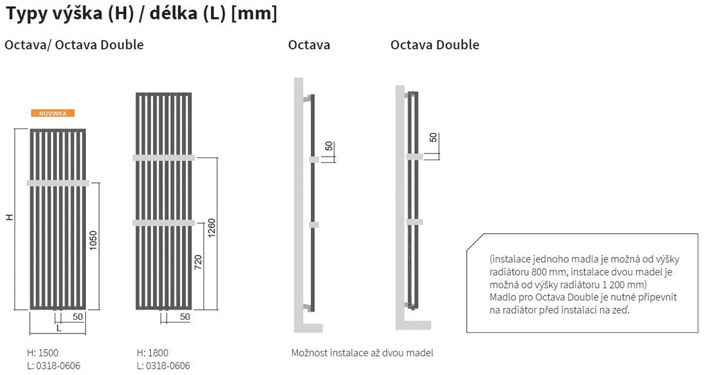 Isan Octava 1500 x 606 mm koupelnový radiátor bílý
