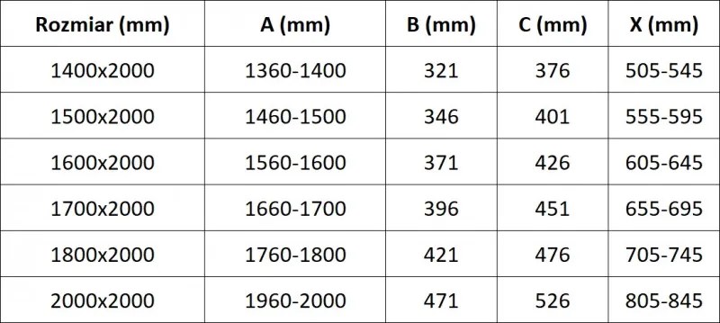 Mexen Velar Duo, posuvné sprchové dveře do otvoru 140 cm, 8mm sklo námraza, broušená ocel, 871-140-000-32-97