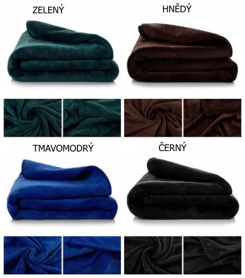 Rychleschnoucí ručník mikrovlákno 50x90cm různé barvy Barva: černá