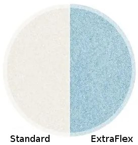 Taštičková matrace MEMORY EXTRAFLEX 25 cm 140 x 200 cm Ochrana matrace: BEZ chrániče matrace