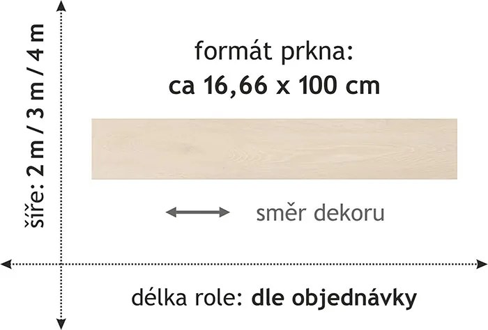 TARKETT PVC podlaha - lino DUPLEX 1761 ŠÍŘKA: 4 m, POUŽITÍ: Bytové