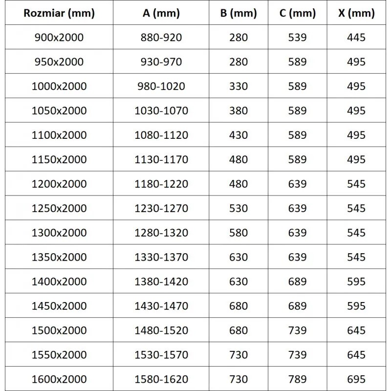 Mexen Exo, 1-křídlé dveře do otvoru 150x200 cm, 6mm čiré sklo, černý profil, 819-150-000-70-00