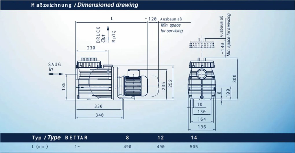 Bazénové čerpadlo BADU Top II 12 (Bettar) – 12 m³/h, 230 V