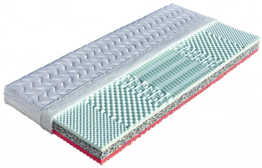 Sendvičová matrace NEAPOL Dřevočal 180 x 200 cm Úplet