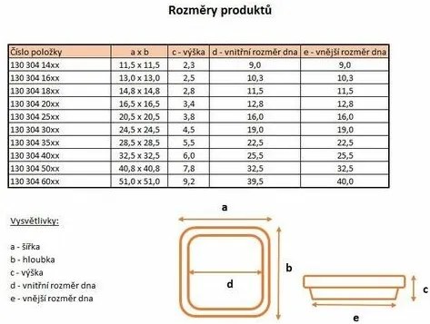 Plastia Podkvětináč Lotos 60 x 60, antracit