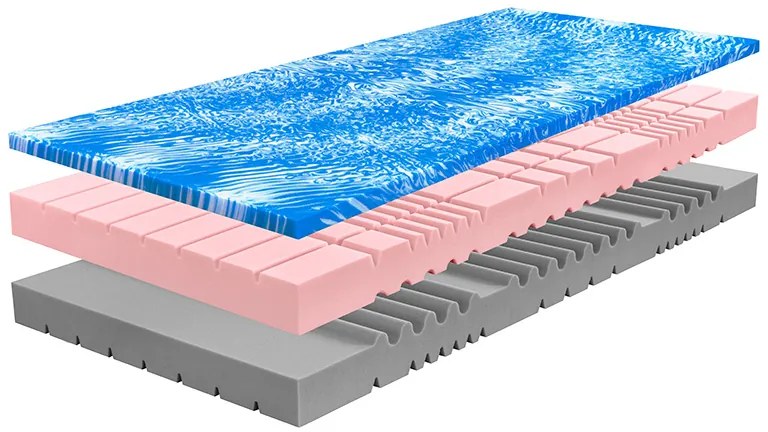 Matrace Ahorn Navis 200x220 cm