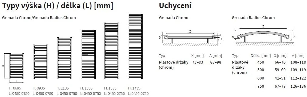 Isan Grenada žebřík do koupelny 1335/500 DGRE13350500 Barva ISAN: Rubín S34 (28)