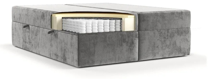 Šedá boxspring postel s úložným prostorem 140x200 cm Yoko – Maison de Rêve