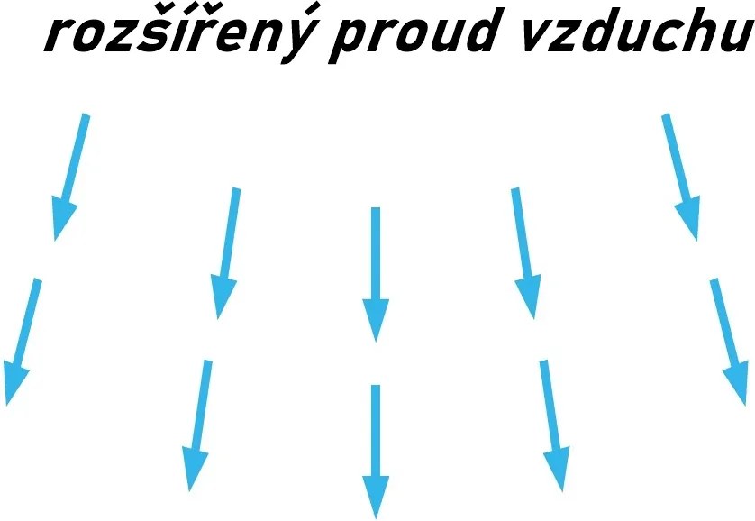 Mantra 8234 Aloha, rozvinovací ventilátor se svítidlem a dálk. ovladačem, LED 45W 2700-5000K, dřevěná, průměr 52/90cm