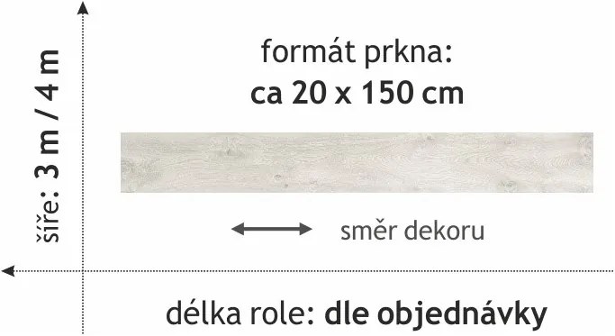 BEAULIEU PVC podlaha - lino OREGON 2462 ŠÍŘKA: 3 m, POUŽITÍ: Bytové