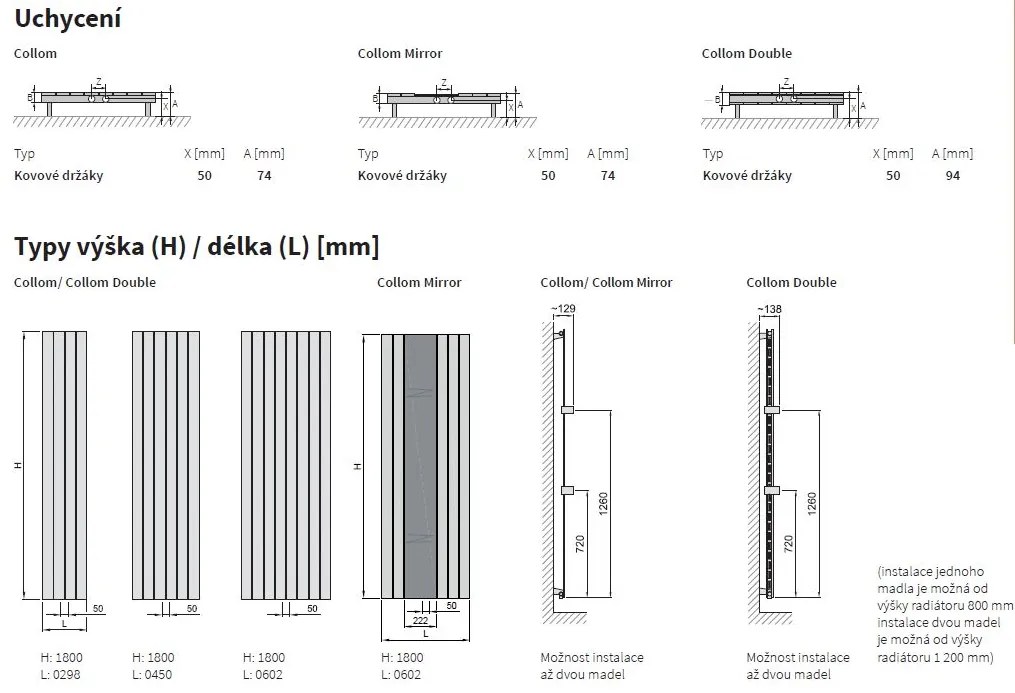 ISAN COLLOM topný žebřík 1800/450 SP LED WHITE DCLY18000450 Barva ISAN: Skořice - struktura S33 (27)