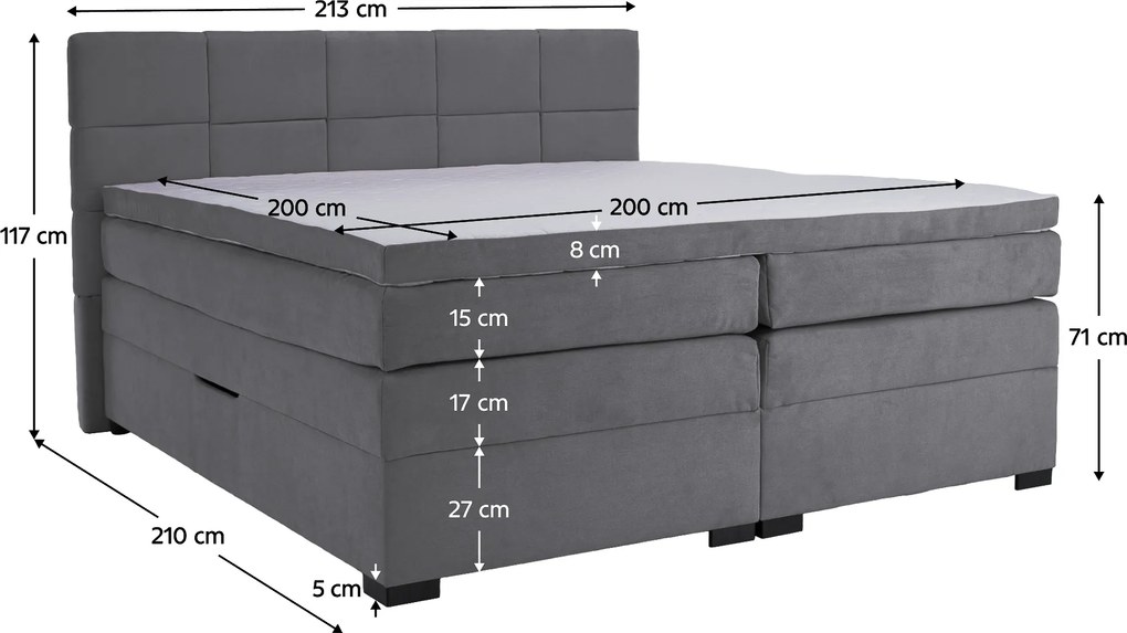 Boxspringová pocketová postel, 200x200, šedá, APRIL