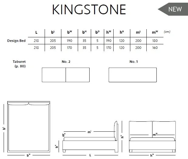 Materasso Čalouněná postel KINGSTONE boxspring ROZMĚR: 2x (100x200) cm - boxspring