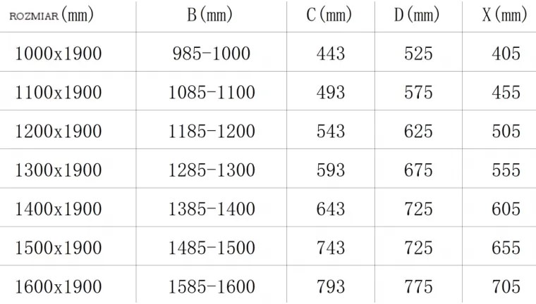 Mexen Omega rozsouvací sprchové dveře 160 cm, Průhledné, Chromovaná - 825-160-000-01-00