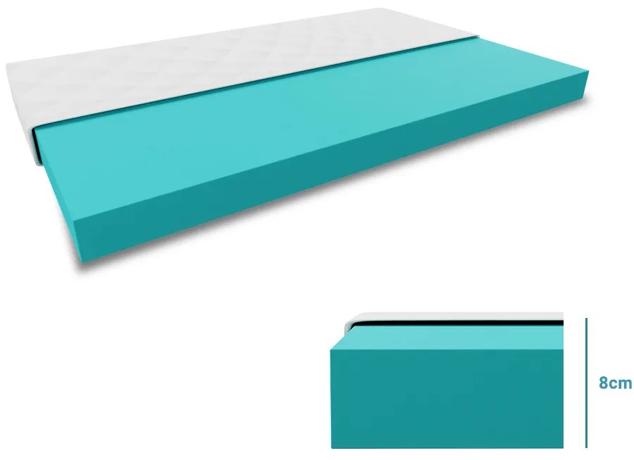 Dětská matrace EASYSOFT 8 cm 80x160 cm Ochrana matrace: BEZ chrániče matrace